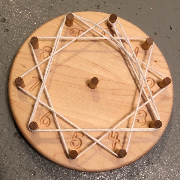 Multiplication Ring -- Multiplication Circle -- Skip Counting -- Times ...