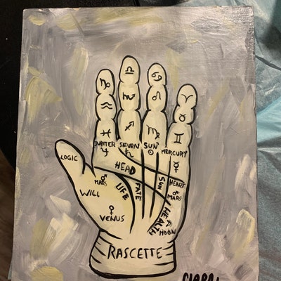 Lolli Troll Print - Etsy