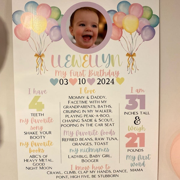 Chalkboard 1st Birthday Sign Pastel First Birthday Milestone Board With ...
