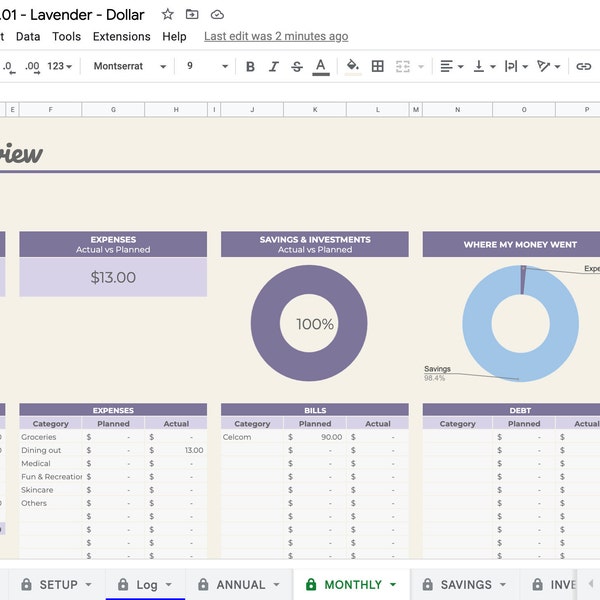Monthly Budget Spreadsheet Template for Google Sheets, Paycheck Budget ...