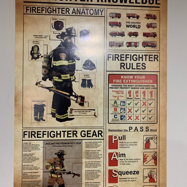 Firefighter Knowledge Poster, Firefighter Poster, Firefighter Canvas ...