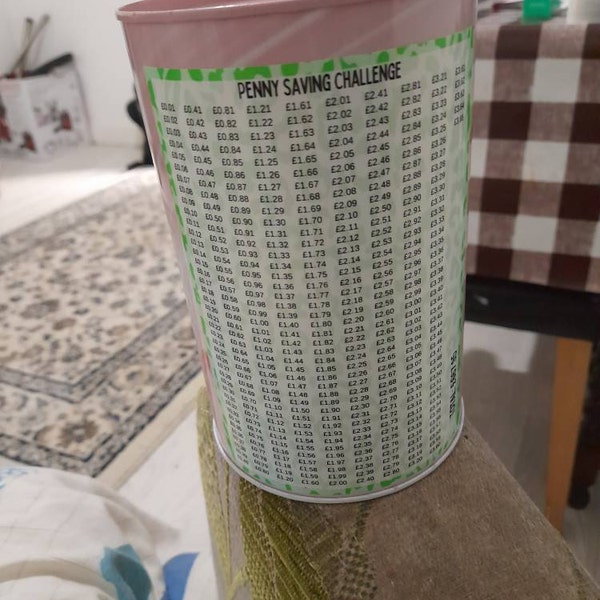 1p Penny Tin Tracker Sticker Money Saving Challenge 2023 | Cash ...