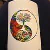 Tree of Life Symbol Watercolor Print Rooted Tree of Life Poster Tree ...