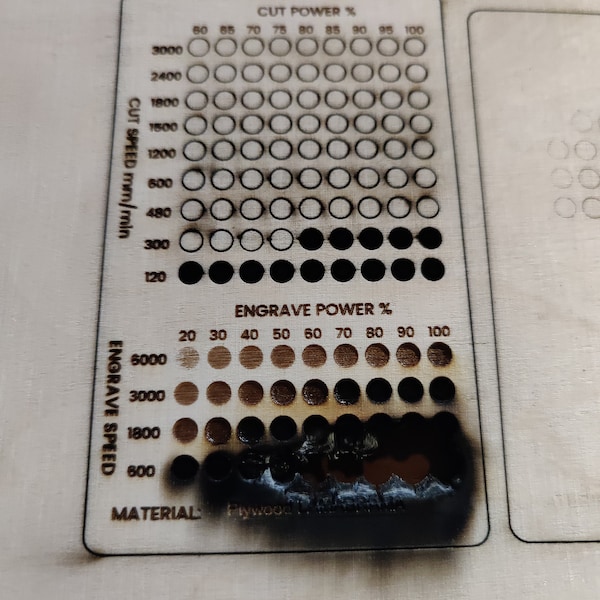 Laser Test Files | Material Test Card Lightburn | Cut & Engrave Test ...