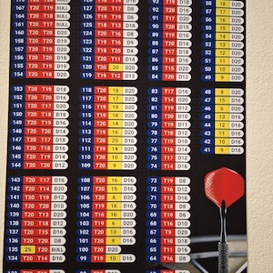 2024 Formula 1 F1 Grand Prix Schedule Calendar Race Poster Formula 2024 ...