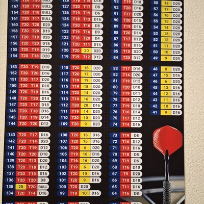 2024 Formula 1 F1 Grand Prix Schedule Calendar Race Poster Formula 2024 ...