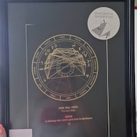 A4 Custom Foil Astrology Chart Print by Birth Date, Personalised Copper ...