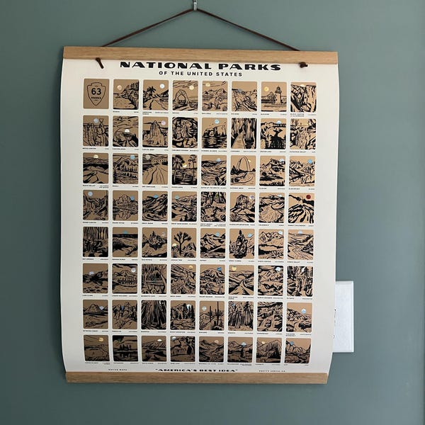 Poetry Form Map, Colorful Poetic Chart, Mind Map Poster, Poetry ...