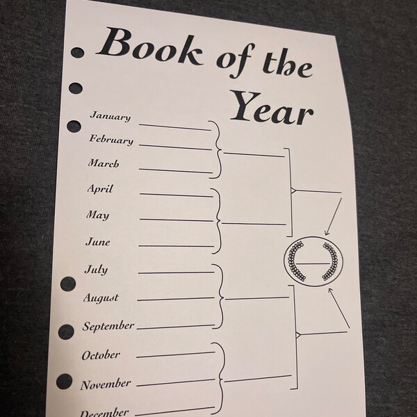 Spicy Rating Scale for Book Journals - Etsy