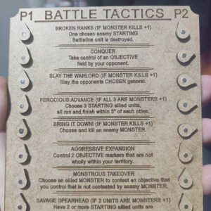 Warlord's Bolt Action Pin Markers 12x | Etsy