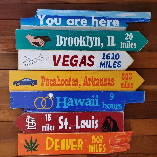 Personalized Hand Painted Distressed Wooden Directional Location Signs ...