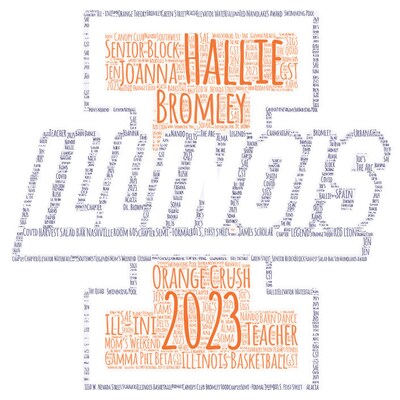 Teacher Apple Word Collage, Wordle, Word Cloud, Custom Personalized ...