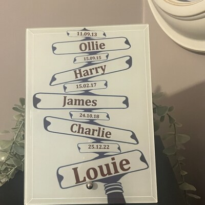 Street Sign Template SVG - Etsy