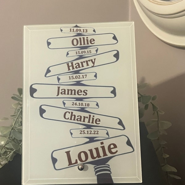 Street Sign Template SVG - Etsy