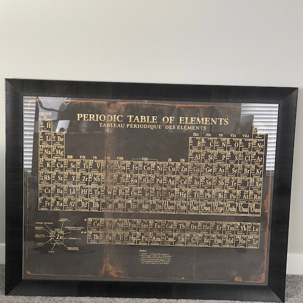 Periodic Table Print : Vintage Periodic Table of Elements Print Poster ...