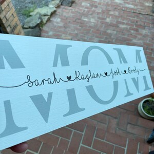 Custom Family Name Metal Sign Metal Monogram Sign Door | Etsy