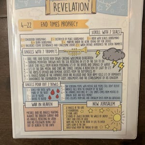 Book of Ezekiel Made Simple Printable - Old Testament Made Simple Bible ...