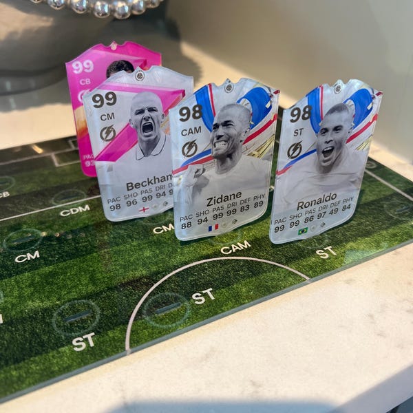 Special Ones FC 25 Pack: TOTY, Icon, and Special Cards With Guaranteed ...