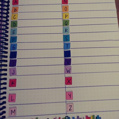 Alphabet Reading Challenge Planner Stickers ABC Reading Planner ...