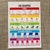 CARDINAL and ORDINAL NUMBERS, Educational Poster for Kids, Math ...