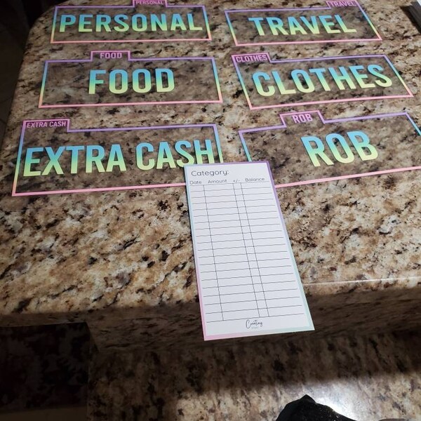 Budgeting Cash Envelopes A6 Cash Envelopes With Tabs for Cash Budgeting ...