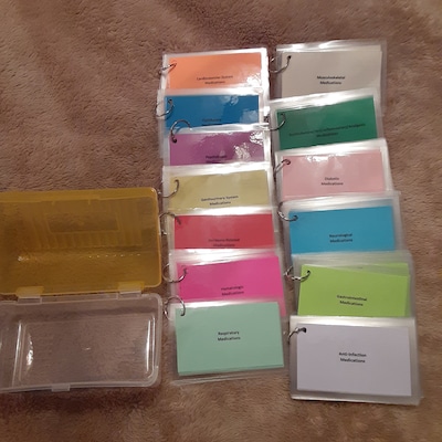 Anesthesia Badge/flash Cards DIGITAL - Etsy