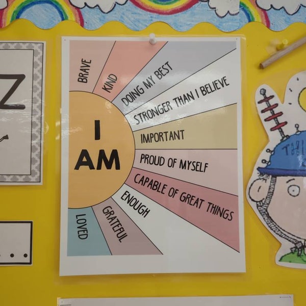 Zones of Regulation Poster, Feelings Poster, Emotions Chart, Calm ...