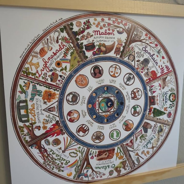 Wheel of the Year | Pagan Witches' Calendar of Sabbats & Seasonal ...