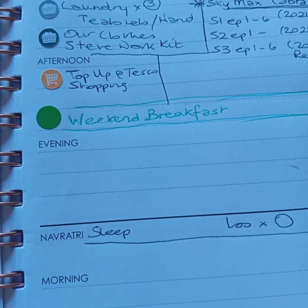 Rubbish Bin Mini Dots / Small Circle Stickers 223 Planner Stickers for ...