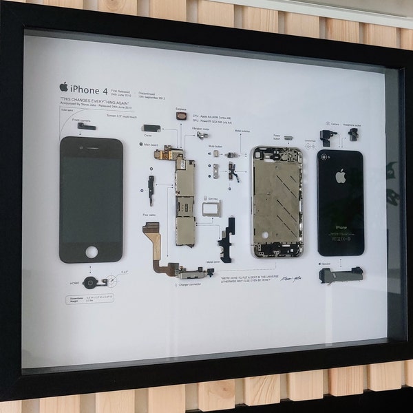IPhone 5S Teardown Template | A3 | iPhone Frame Template, Framed Iphone ...