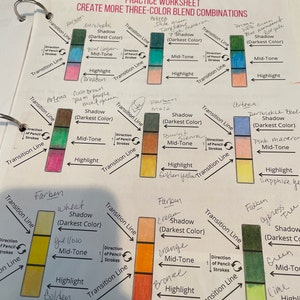 Colored Pencil Combinations Worksheet Three Color Blend - Etsy