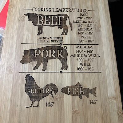 Cooking Temperature Chart Kitchen Guide for Laser Including Glowforge ...