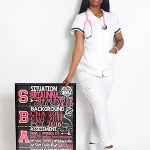 Sweet 16 Birthday Board Poster Custom for Any Age Gender, Unique 16th ...