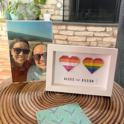Non Binary Print, Non Binary Art, Non-binary Gift, Minimalist LGBT Wall ...