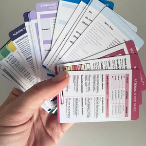 Adult Vital Signs & Pain Assessment Nursing Reference Cards, Adult ...