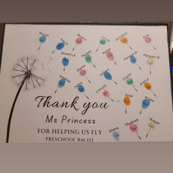 End of School Year Personalized Teacher Appreciation Gift Handprint Art ...