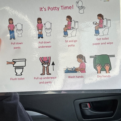 GIRL It's Potty Time Chart Visual Aid - Etsy