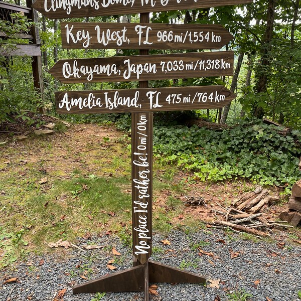 Our Family Directional Sign for Home, Personalized Direction Location ...