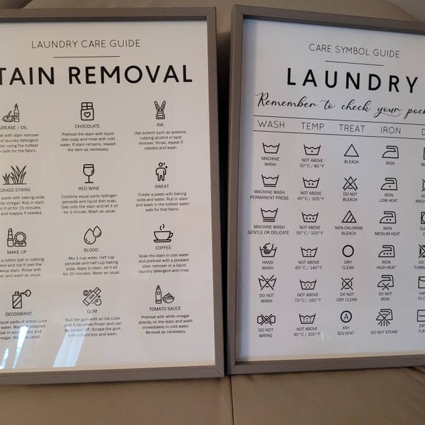 Set of 2 - Laundry Symbols Guide and Stain Removal - Cheat Sheet ...