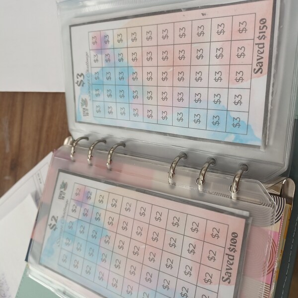 Minimal- Mini Savings Challenge Trackers That Fit A6| Savings Challenge ...