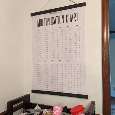 Multiplication Tables Chart With Hanger Frame for Homeschool Decor or ...