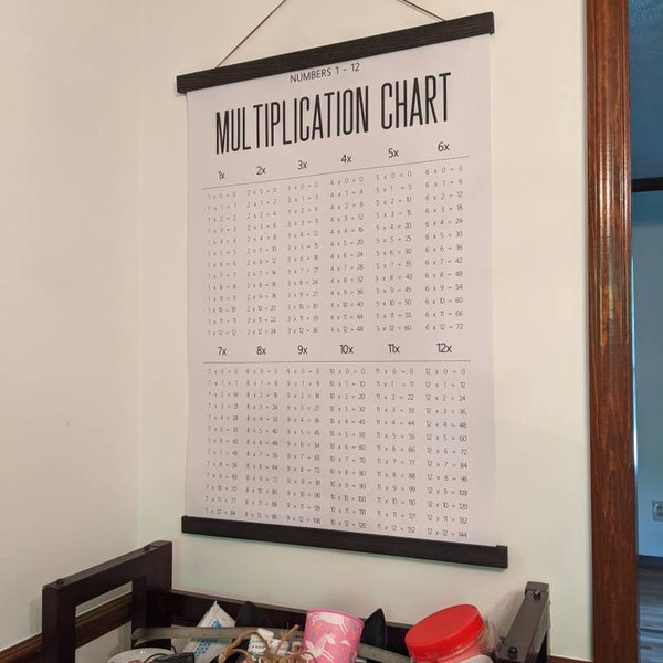 Multiplication Tables Chart With Hanger Frame for Homeschool Decor or ...