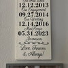 Important Date Sign, Custom Date Sign, Anniversary Date, Name and Date ...
