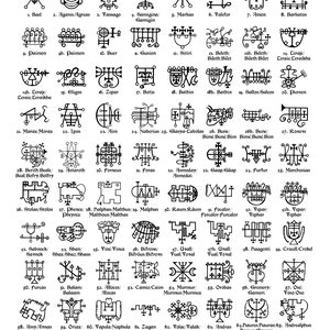 A Rare Pact With Lord Mammon black Magic - Etsy