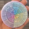 Feelings Wheel Pin, Emotions Wheel, Mental Health Pin, Therapy Tools ...