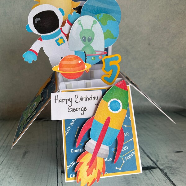 BLAST OFF Digital Papers, 24 Pieces, 12" X 12", High Quality Jpegs ...