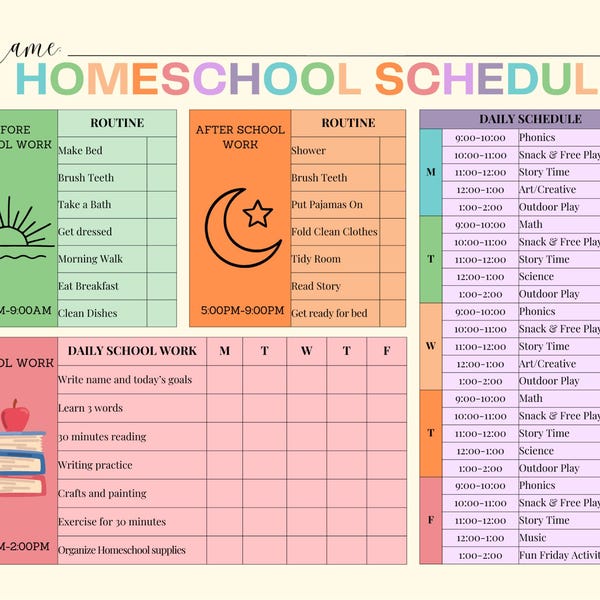 Editable Family House Rules Chart, Family Household Rules Chart, Family ...