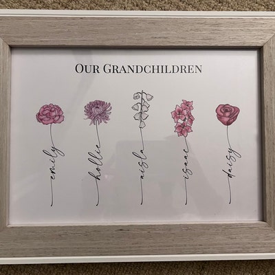 Personalised Birth Flower Card, Customised With Name Stem, Meaningful ...