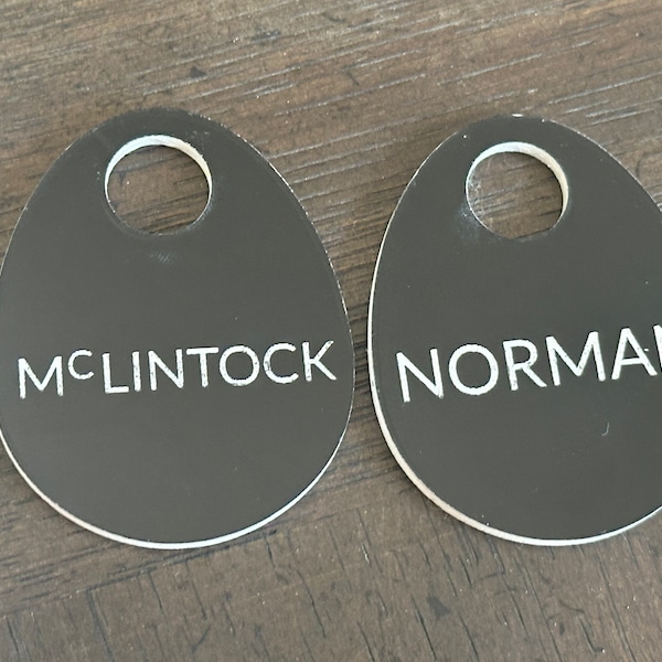 Printable Cheesemaking Record Sheet | Cheesemaking Tracker | Homestead ...