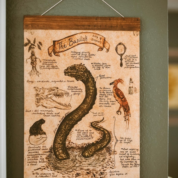 Wizard World Inspired Poster - Etsy